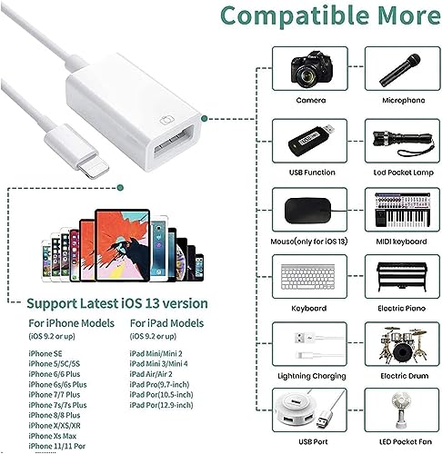 [Apple MFi Certified] Apple Lightning to HDMI Adapter for iPhone to TV, 1080P Digital AV Adapter Sync Screen Connector Cable Compatible for iPhone 14 13 12 11 XS XR X 8 iPad to HDTV Projector Monitor