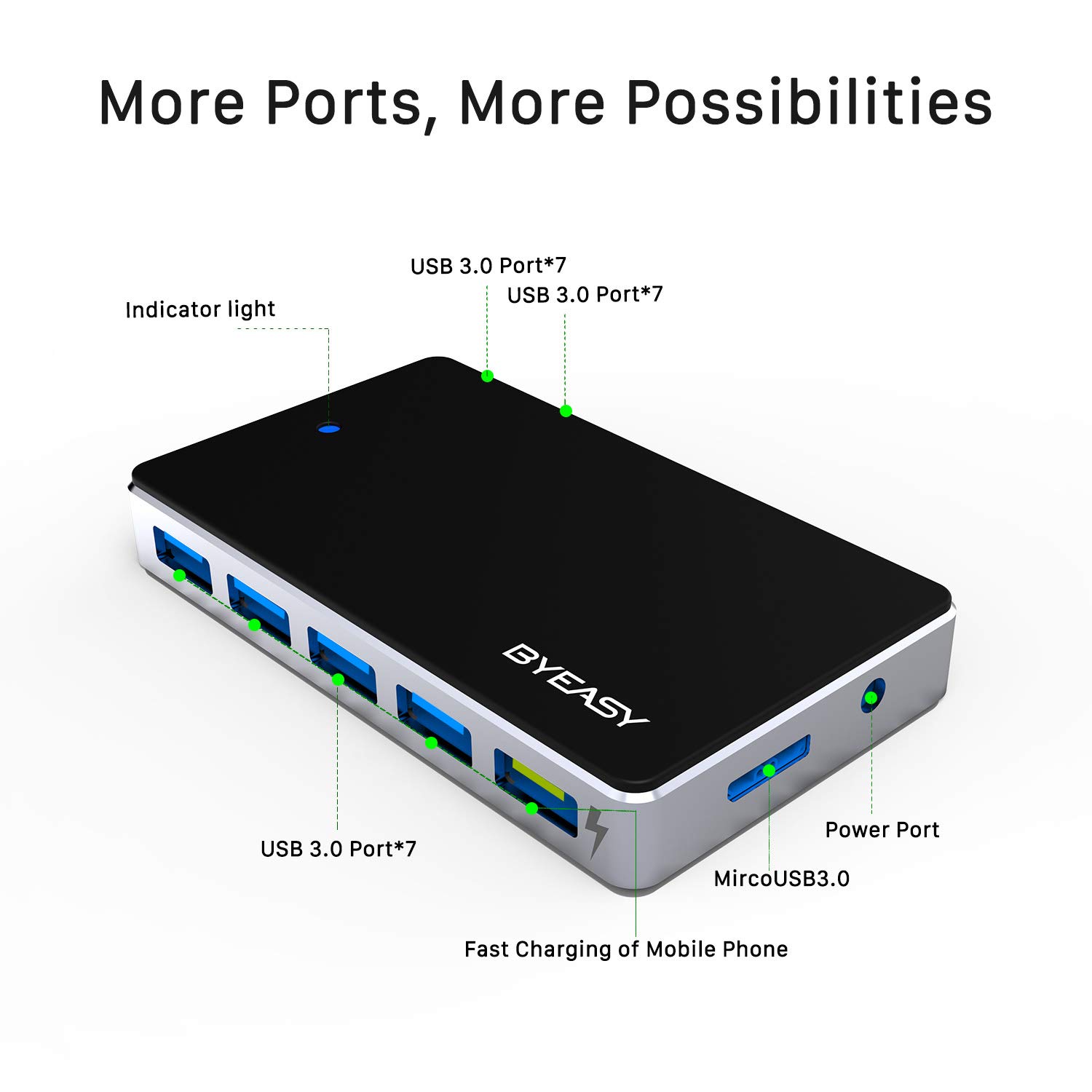 BYEASY Powered USB Hub 3.0, 7-Port USB Splitter with Power Adapter, 3.3 ft Long Cable and BC 1.2 Charging Port for iMac, MacBook Pro/Air, Mac Mini/Pro, PS4, Surface Pro, PC, Laptop, etc