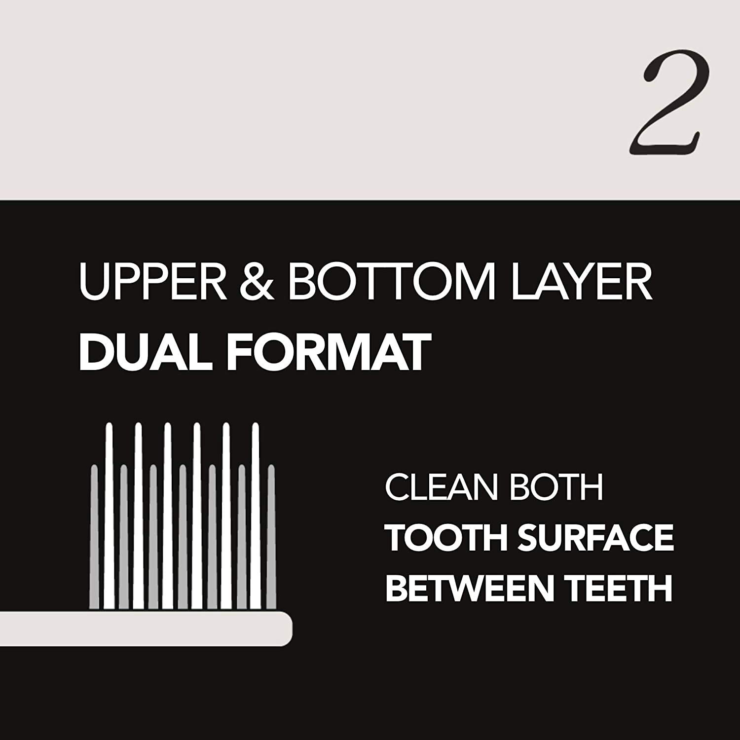 [Kent] Royal Smile - Gentle Action Ultra Soft, Eco-Friendly BPA Free Toothbrush for Sensitive Teeth, Gums for Adults & Teens - 8PCS