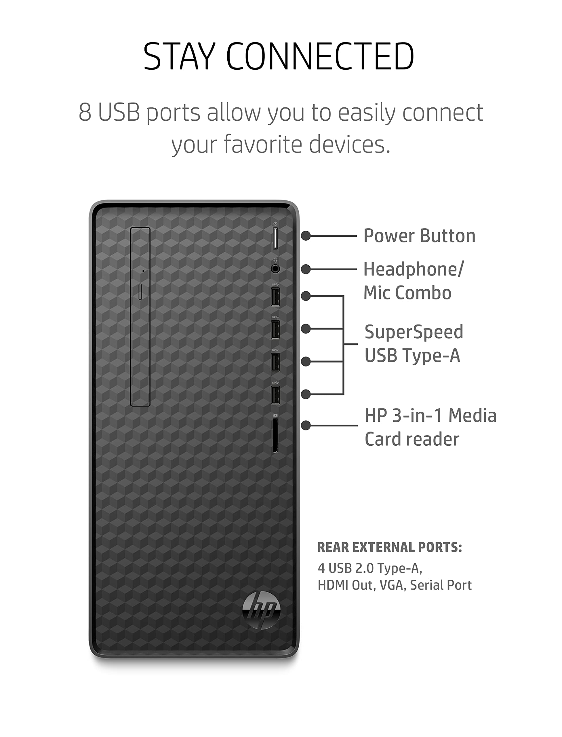 HP Desktop PC, Intel Pentium Gold G6400 Processor, 8 GB of RAM, 256 GB SSD Storage, Windows 10 Home, High-Speed Performance Computer, 8 USB Ports, Business, Study, Videos, & Gaming (M01-F1014, 2020)