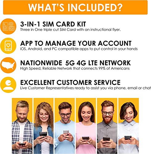 $5 Prepaid GSM Sim Card for GPS Tracking Pet Senior Kid Child Car Smart Watch Devices Locators 30-Day Wireless Service