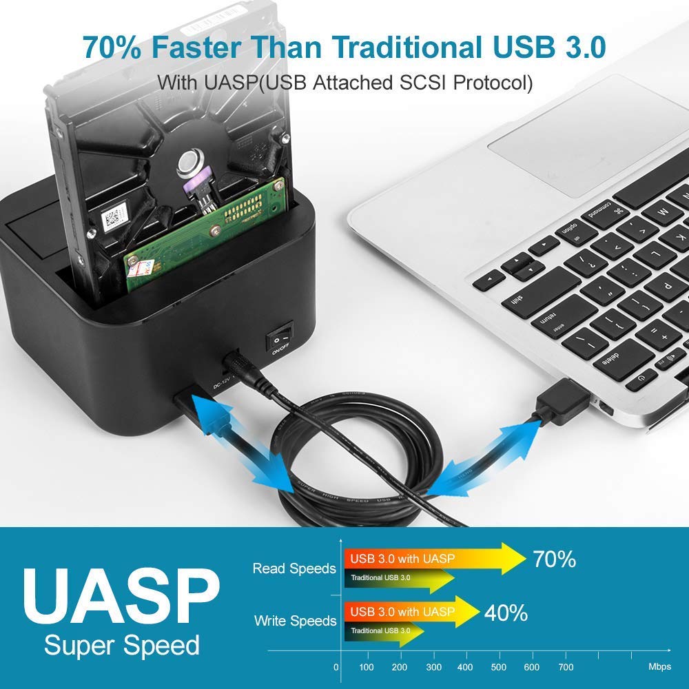 [Bundle] Unitek Mini Hard Drive Docking Station and USB C Hard Drive Adapter