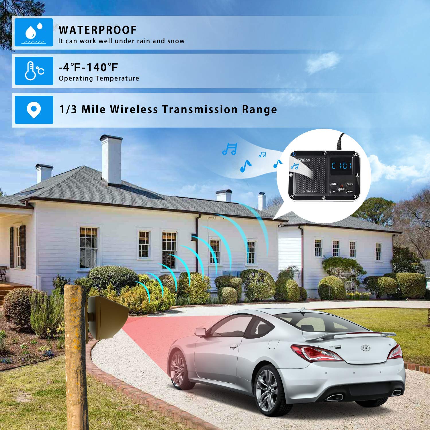 Expandable for Wuloo Solar Wireless Driveway Alarm System (Only Sensor, CAN NOT Work Without Receiver)
