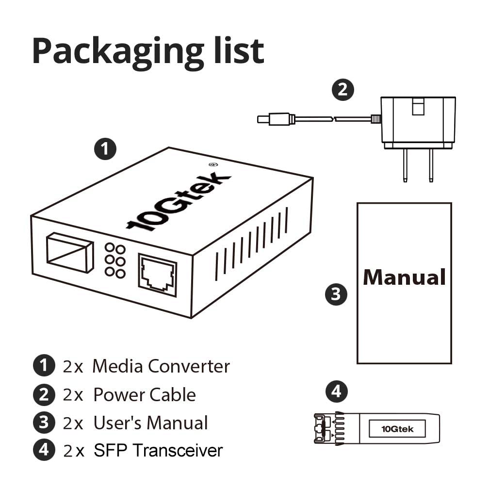 Gigabit Ethernet Media Converter, MultiMode Dual LC Fiber to Ethernet RJ45 Converter for 10/100/1000Base-Tx to 1000Base-SX(with a SFP MMF 850-nm Module), UL Certified, up to 550-m, Pack of 2