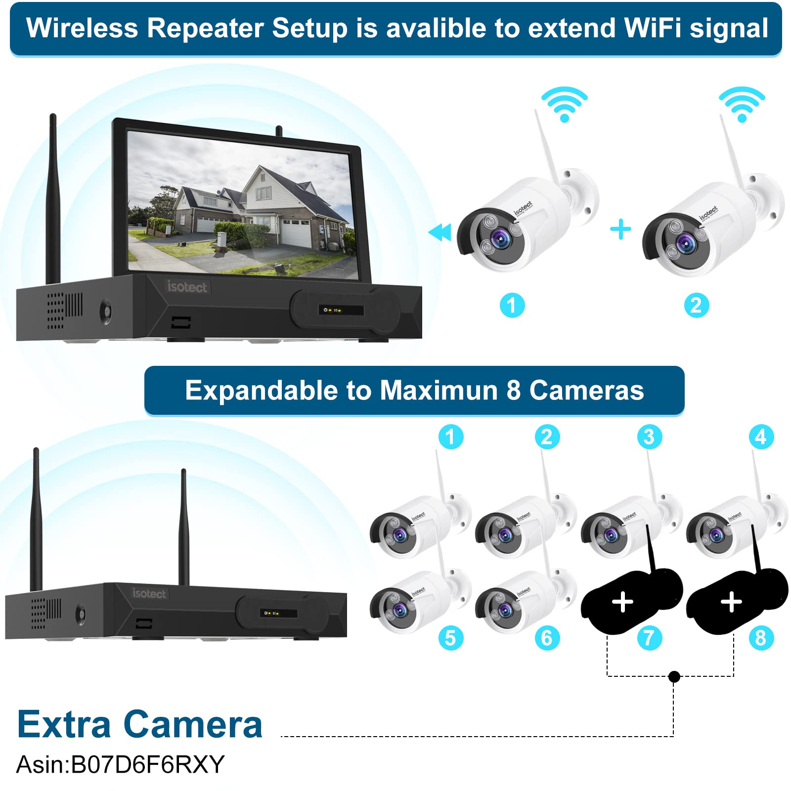 [Newest Strong Version]ISOTECT 11.6''Monitor, High-efficiency Video Coding Monitoring NVR Wireless Security Camera System,8CH Full HD 3MP CCTV Security System,6 IP66 Waterproof Cameras,2TB HDD