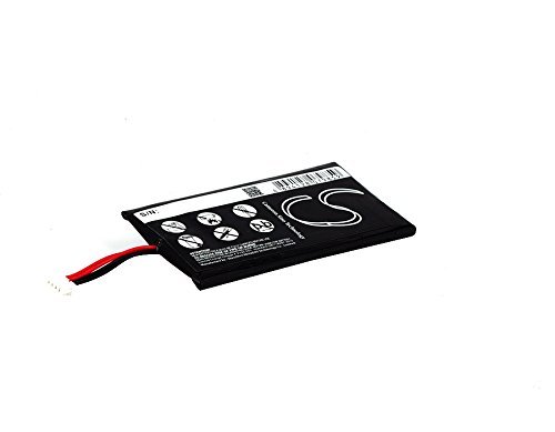 1000mAh Battery Replacement for Crestron TPMC-3X Touchpanel PTX3 MTX-3 Prodigy PTX3 TPMC-3X-L fits Part no TPMC-3X-BTP LPPCZRST1S1P