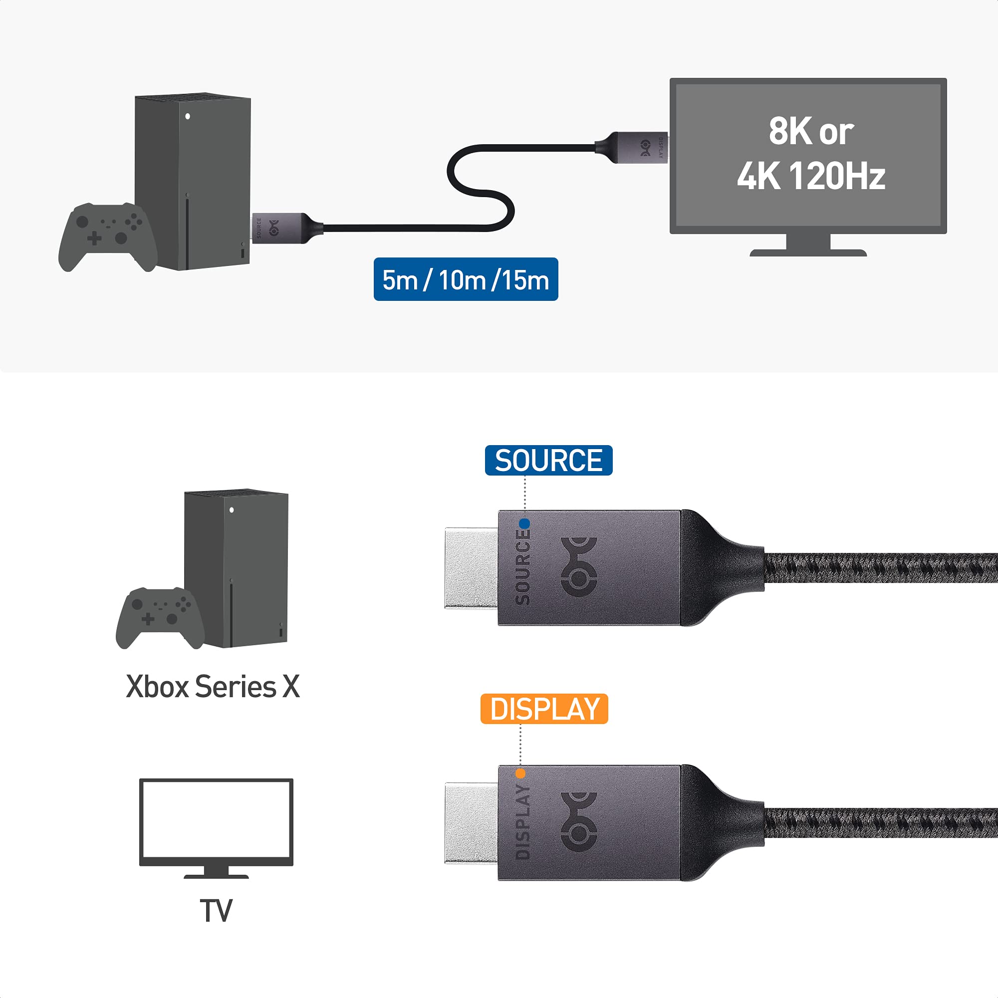 [Ultra High Speed HDMI Certified] Cable Matters Unidirectional Active 8K @60Hz Fiber Optic HDMI Cable 49.2 ft / 15m - Supporting 8K@60Hz 4K@120Hz HDR - Compatible with Xbox Series X, PS5, Apple TV, PC