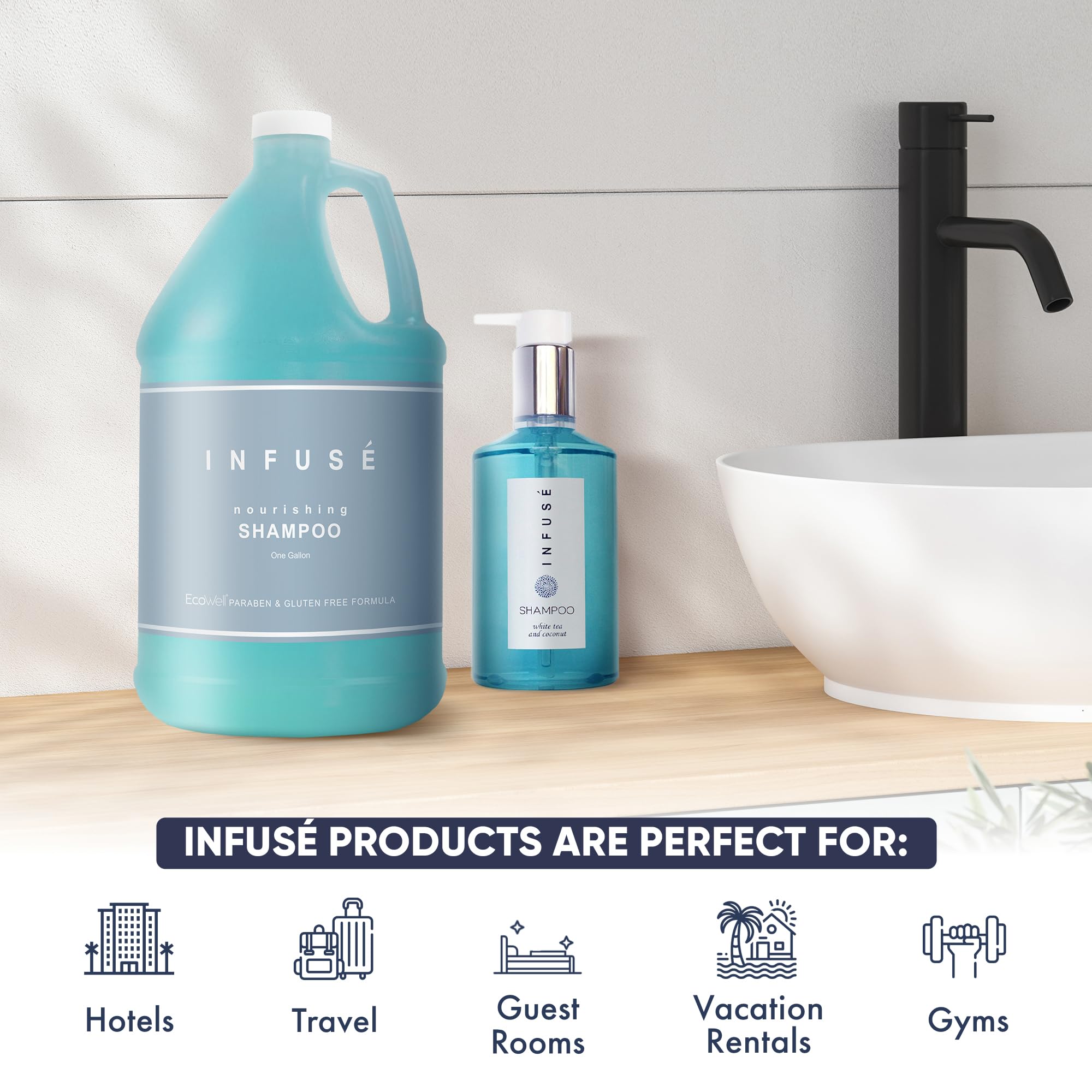 1-Shoppe All-in-Kit | H2O Tropical Infuse Hotel Shampoo | 1 Gallon | for Hospitality & Vacation Rentals to Refill Dispensers | (Single Gallon)