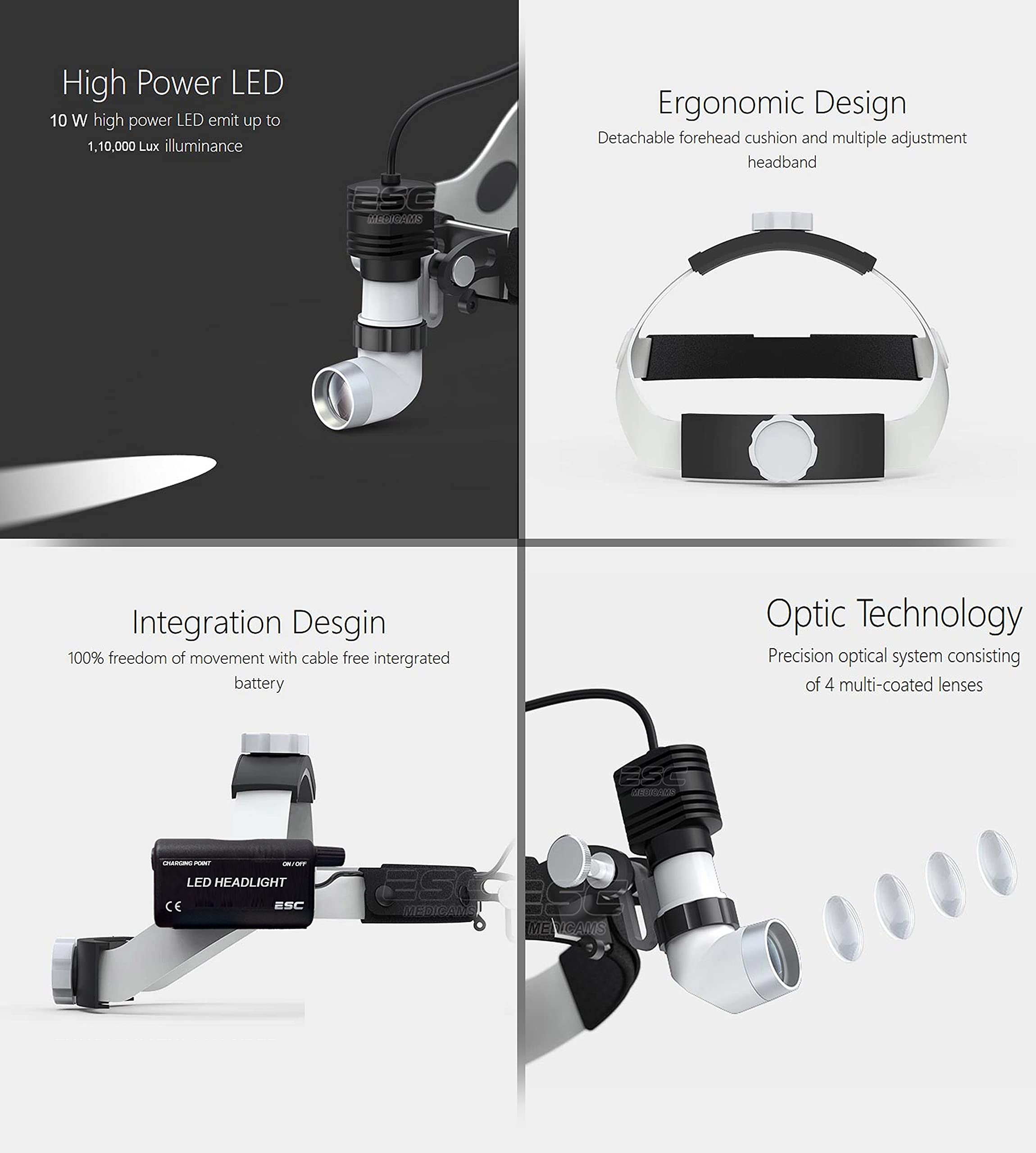 ESC Medicams Dental Headlight Loupe 10W Surgical LED Headlamp ENT Portable (123.001)