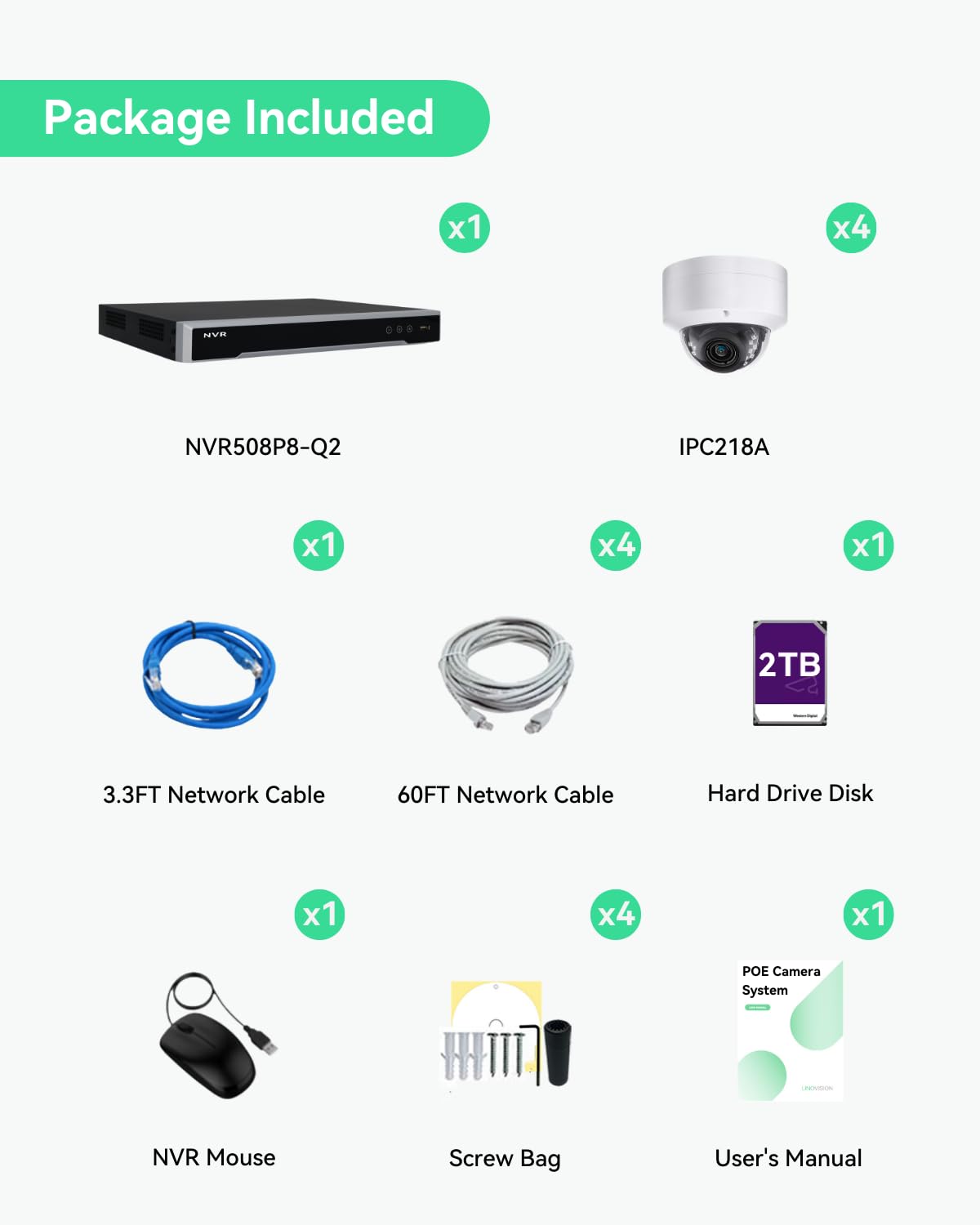 LINOVISION PoE Security Camera System with 8ch 4K POE NVR, (4) 4K Outdoor PoE Dome Cameras with Mic for One Way Audio, Hik Connect or Guarding Vision APP, 2TB HDD, for Business and Home Security