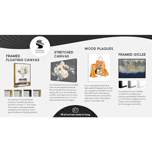 Stupell Industries Autumn Farm Pumpkin Harvest with Thankful Phrase Wall Plaque Art Design by Sarah Baker