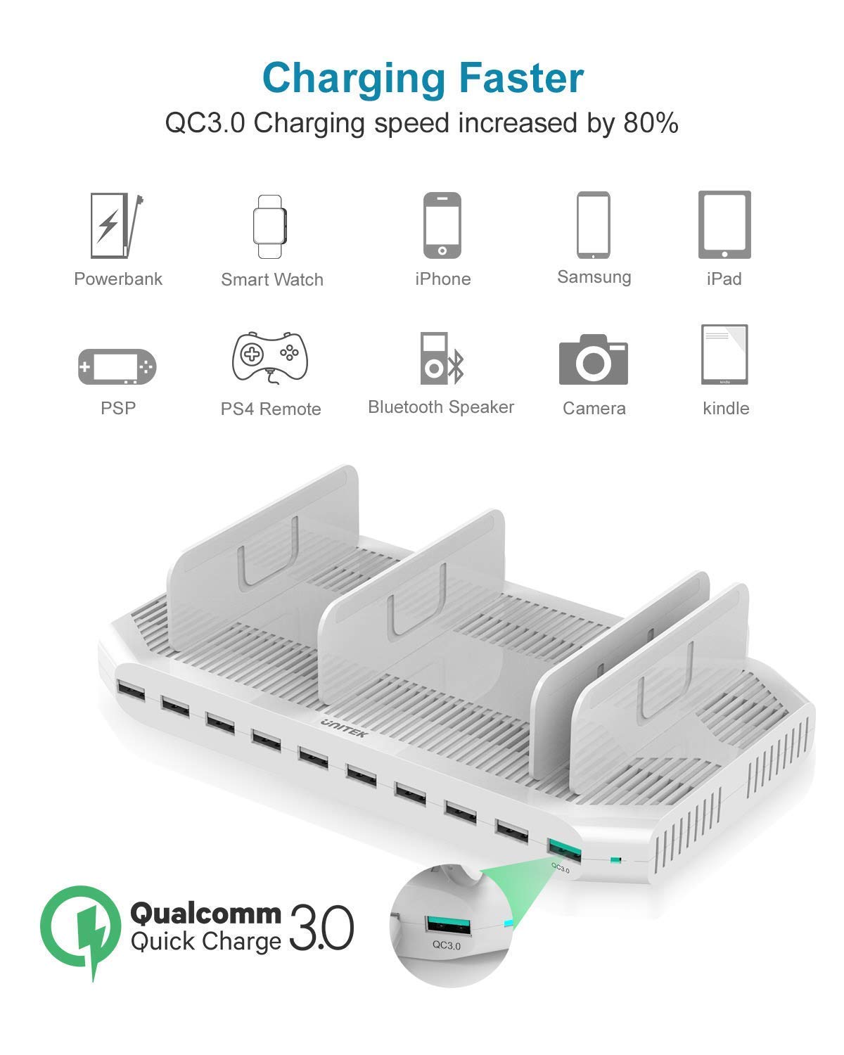 [Bundle] 4-Port USB 3.0 Hub Long Cable 48-inch with Micro USB Charging Port & QC3.0 Charging Station for Multiple Devices