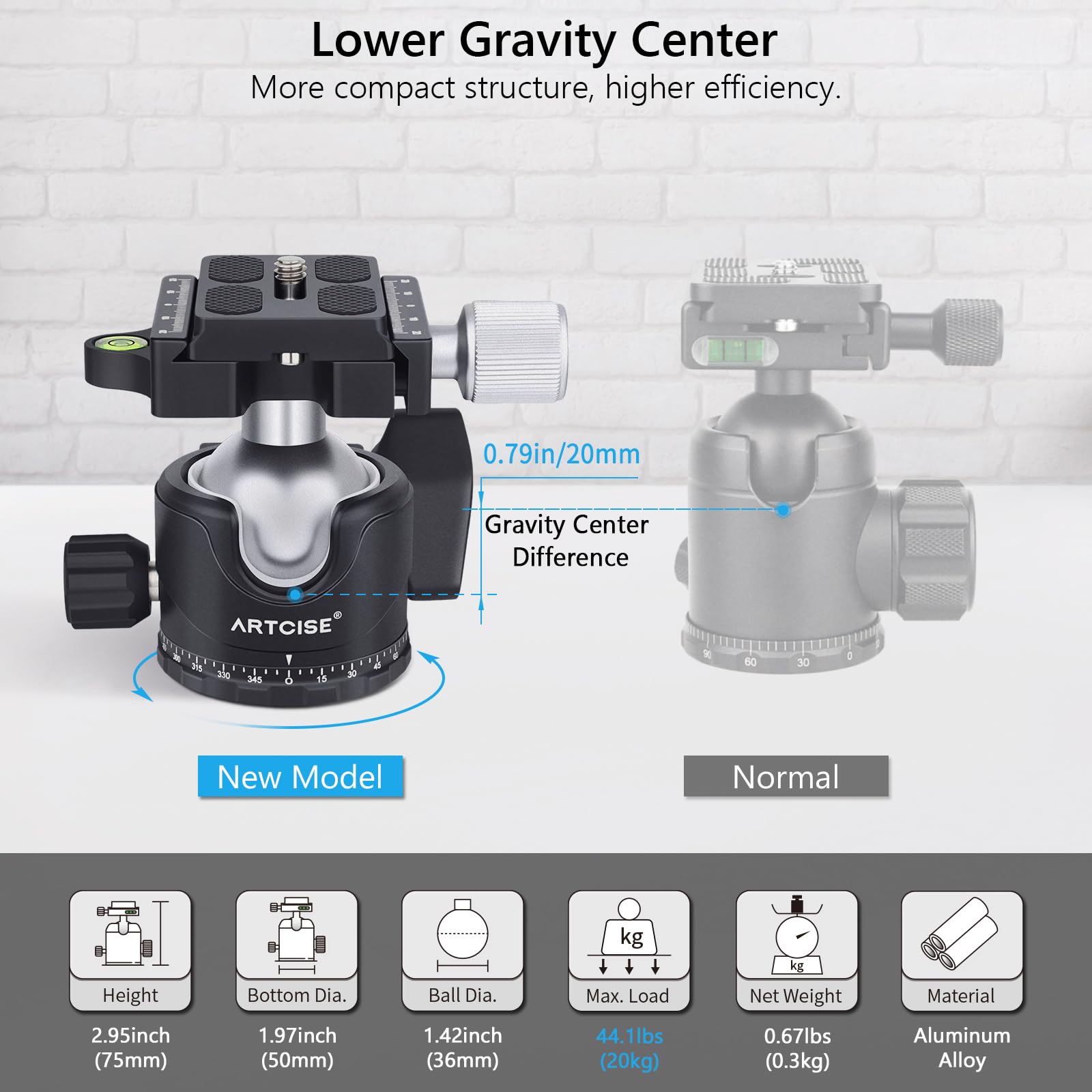 Low Profile Tripod Ball Head 36mm Stability Panoramic Tripod Head 360 Rotating Metal Ballhead with 1/4 inch Arca QR Plate for DSLR Cameras Tripods Monopods Camcorder Slider Max Loading 44.1lbs/20kg