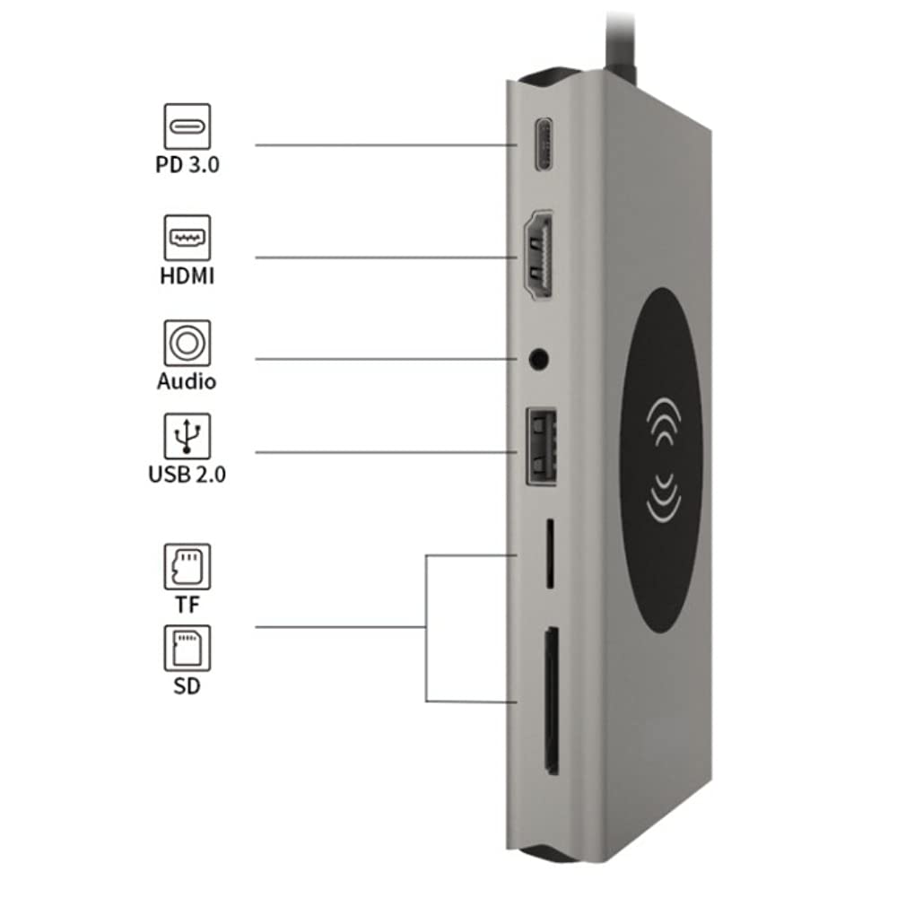 14 in 1 USB 3.1 Type-C HUB USB -C to HDMI 4K 30Hz VGA 100W PD Charging Adapter RJ45 Audio SD TF Card Reader USB 3.0 Hub for MacBook Nintendo Samsung Dex