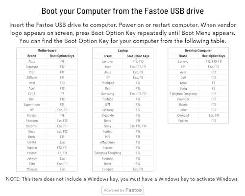 Fastoe Bootable USB Flash Drive for Windows 10, Bootable USB Install & Upgrade for Windows 10 Pro 32/64 Bit