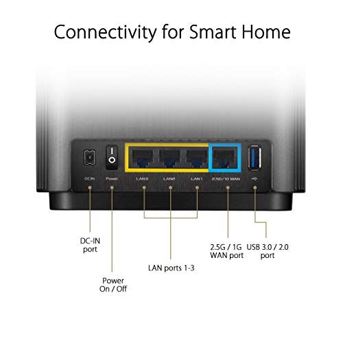 ASUS ZenWiFi AX Whole-Home Tri-Band Mesh WiFi 6 System (XT8) - 2 Pack, Coverage up to 5,500 sq.ft or 6+Rooms( Renewed)