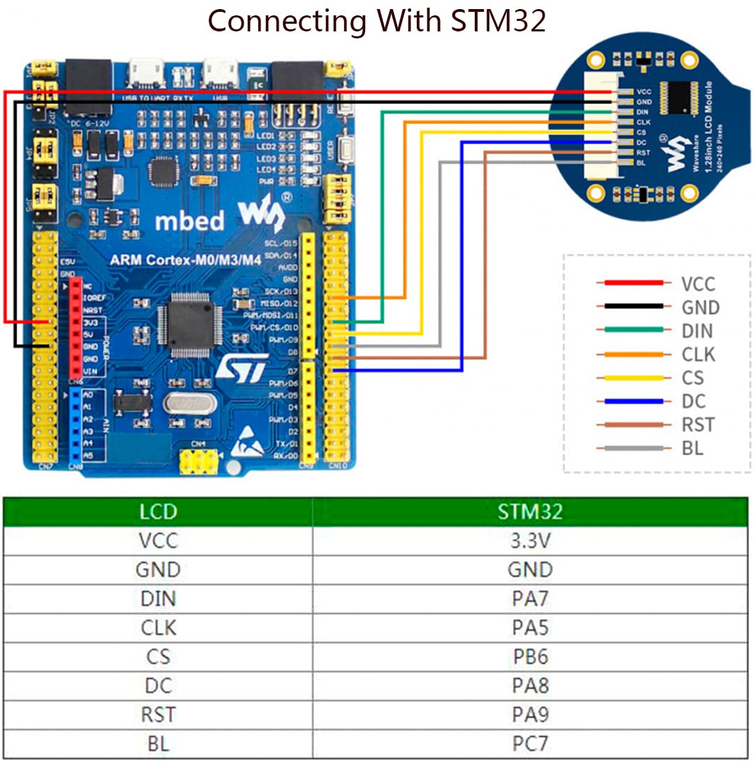 1.28inch Round LCD IPS Module 240x240 Resolution 65K RGB Colors SPI Interface for Arduino/Raspberry Pi/Jetson Nano/STM32
