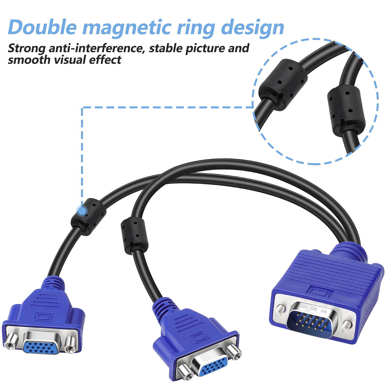 SAISN Dual VGA Splitter Monitor Cable 1 Male to 2 Female Adapter Converter VGA Video Y Cable Cord for Screen Duplication