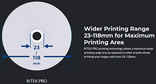 100-Pak Ritek Pro CD-R 52X 700MB 80Min Professional Grade Watershield Water Resistant Glossy White Inkjet Hub Printable Blank Recordable Disc in Cakebox (2 x 50-Pak)
