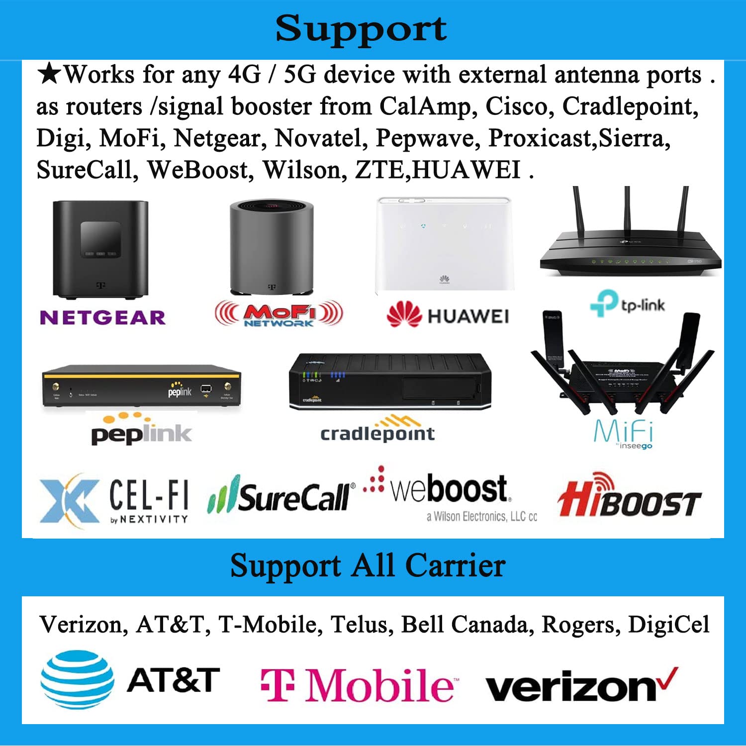 SignalPlus Omni Directional Cellular Cell Phone Antenna Outdoor 4G LTE Antennas for Cell Phone Booster/WiFi 4G LTE Router Support All USA/Canada Carriers T-Mobile