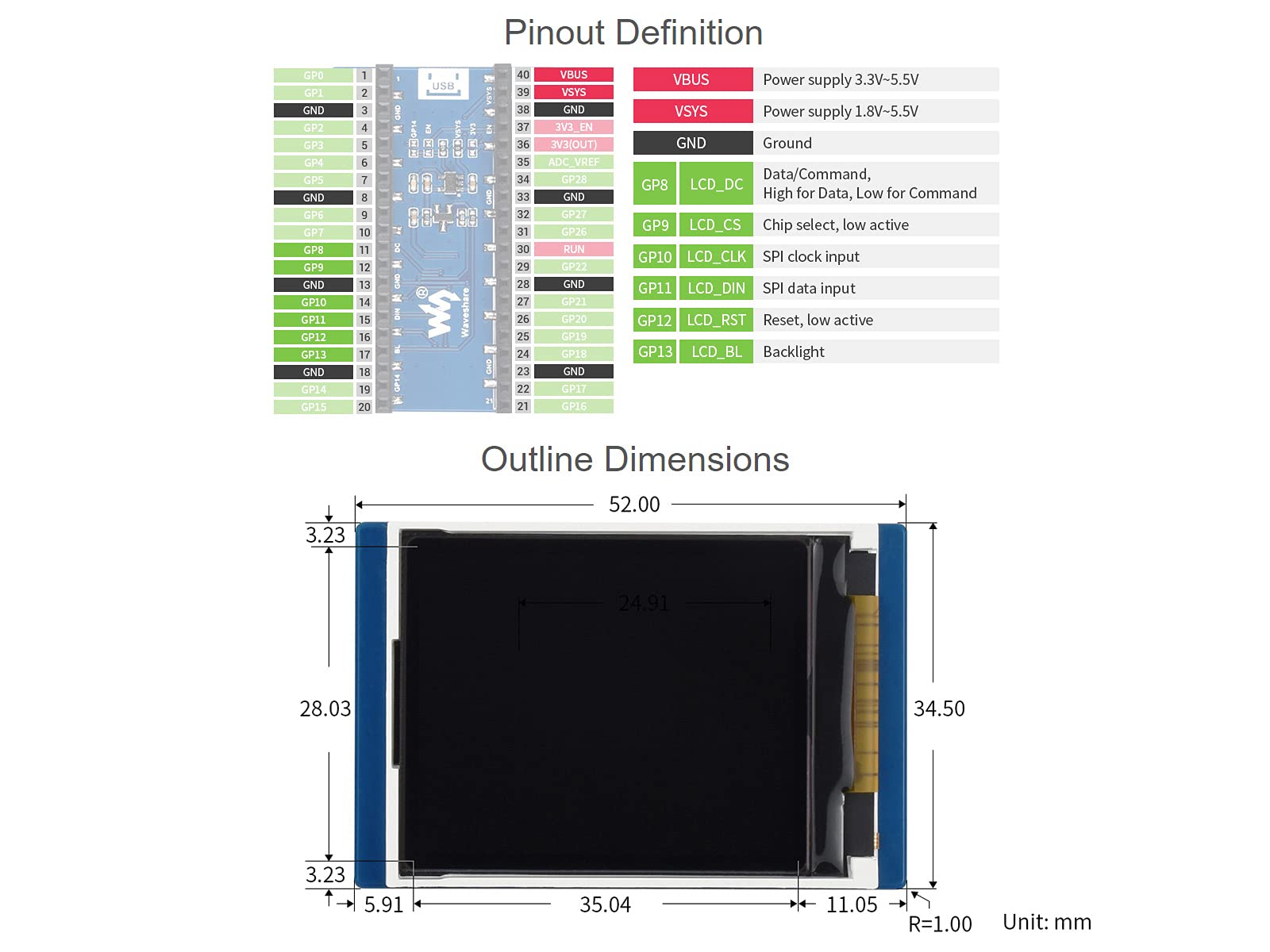 Waveshare 1.8inch LCD Display Module for Raspberry Pi Pico 65K RGB Colors 160×128 Pixels SPI Interface Comes with Raspberry Pi Pico C/C++ and MicroPython Demo