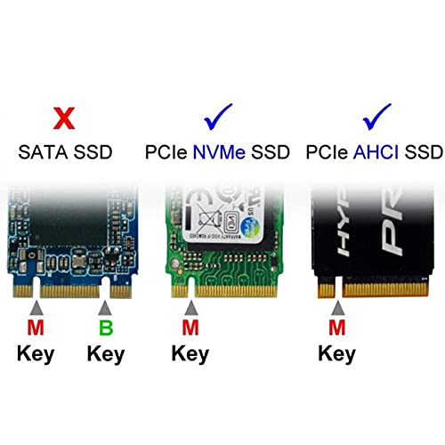NFHK NGFF M-Key NVME M.2 SSD to PCI-E Express 3.0 16x X4 Adapter Without Bracket