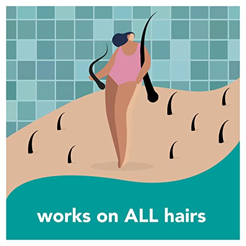 JOY Glee Women's Hair Removal Kit, Includes Cream and Applicator, 6.7 oz each, Pack of 2