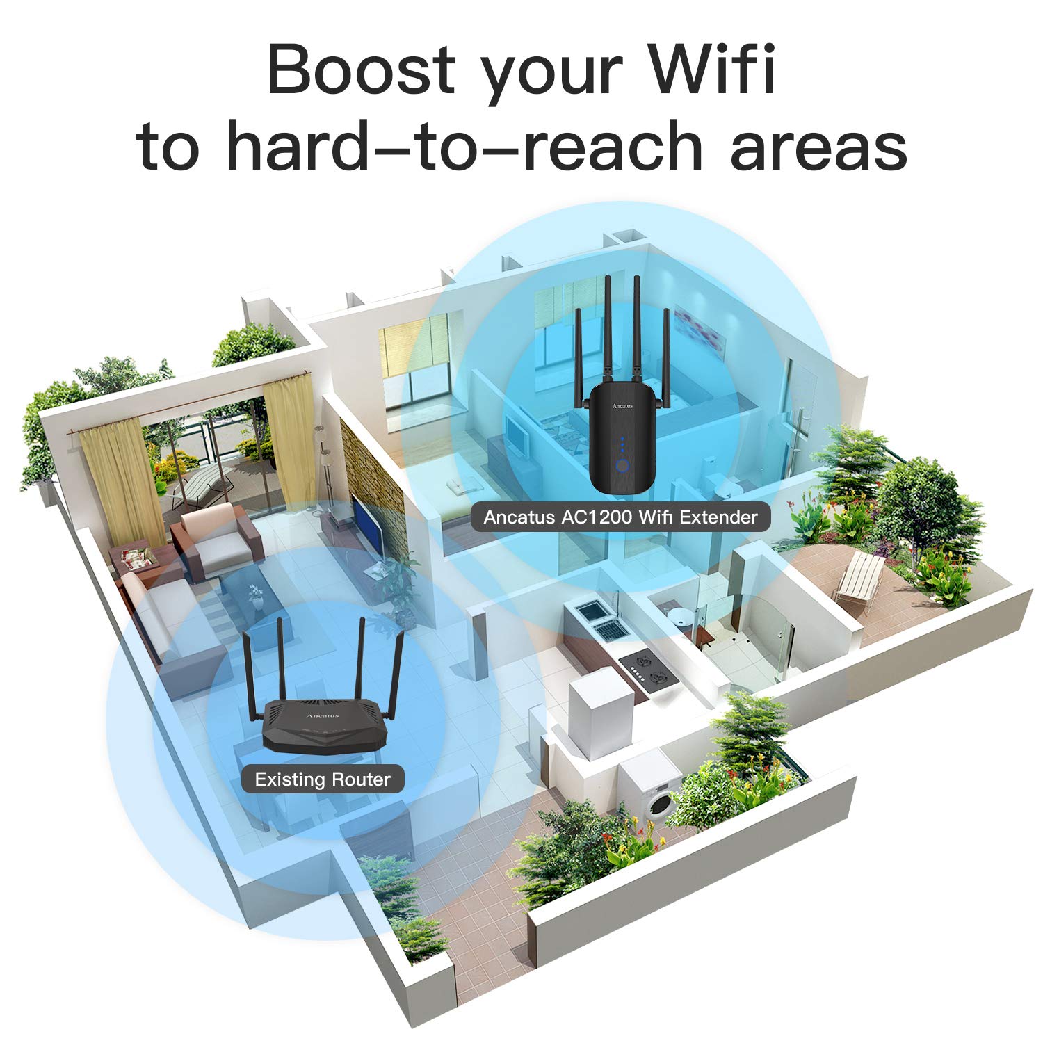 Ancatus-WiFi Extender AC1200, Supports WPS, Covers up to 1200 sq.ft. and 25 Devices, 1200Mbps Dual Band WiFi Booster with External Antennas, WiFi Repeater, Repetidor de Señal, Wall Plug Design(A2)