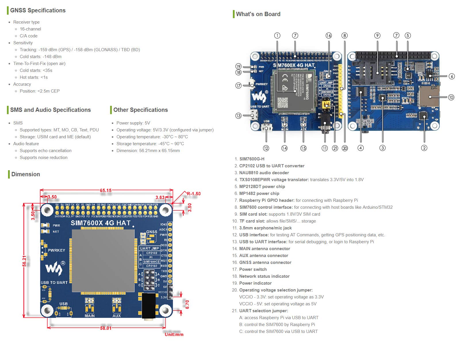 TOP1 SIM7600G-H 4G HAT for Raspberry Pi, LTE Cat-4 4G/3G/2G Communication GNSS Positioning Global Band. Supports Raspberry Pi Series Boards and Jetson Nano