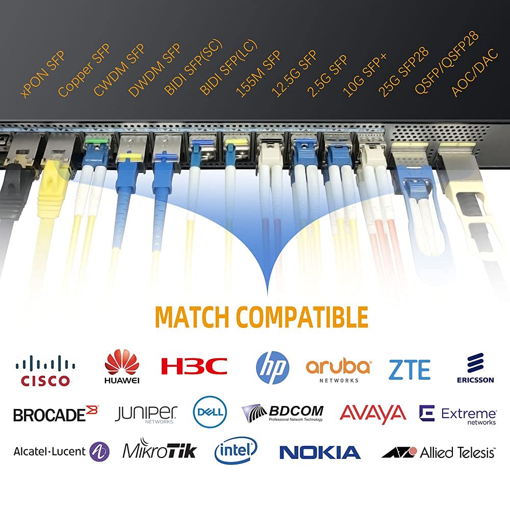 10Gb SFP sfp-10g-lr, OPTONE SFP+ 10G Single Mode Dual Fiber 1310nm SMF 10km LC Compatible with Cisco SFP-10G-LR, DDM Ubiquiti UF-SM-10G, Mikrotik,Netgear,Edge-core and More(2Pack)