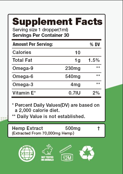 (3 Packs) Hemp Oil Drops High Potency - 2,000,000 Maximum Strength Organic Grown in The USA - Natural Hemp Tincture - C02 Extraction, Vegan, Non-GMO