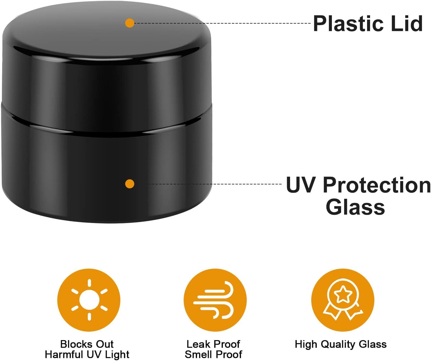 (24 Packs) Green Nexus 5g/5ml UV Protection Glass Jars for Lip Balm, Lotion, Oil, Cream & Cosmetics Enhanced Cap (2024)