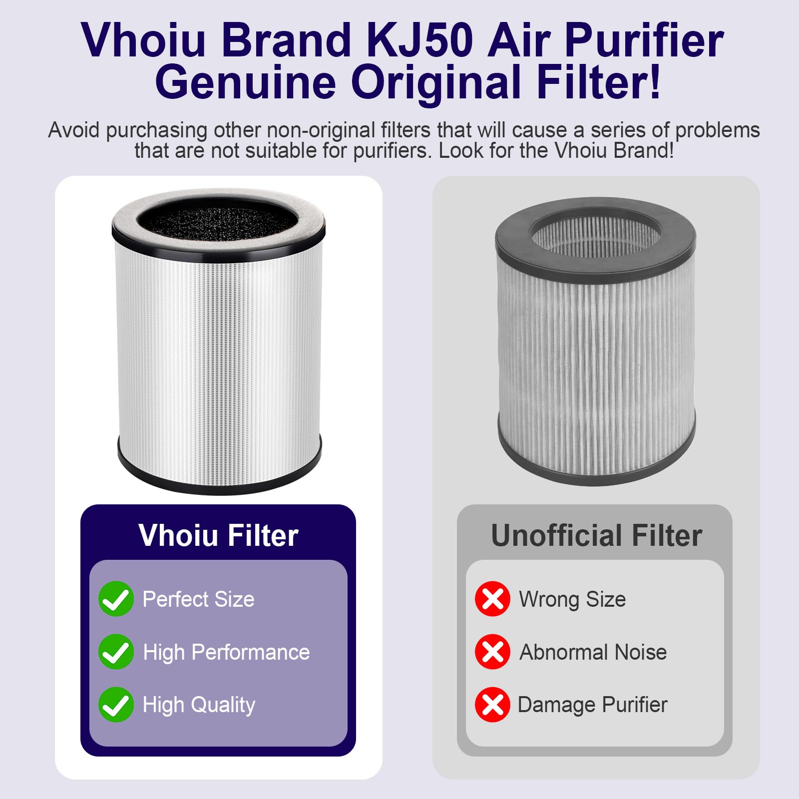 (4 PACK) KJ50 Replacement Filter Compatible with Vhoiu KJ50 Air Purifier Black/White, 360° Rotating 3-in-1 Filter of H13 True HEPA Filter, (Official Original Filter, Not Suitable for Other Models)