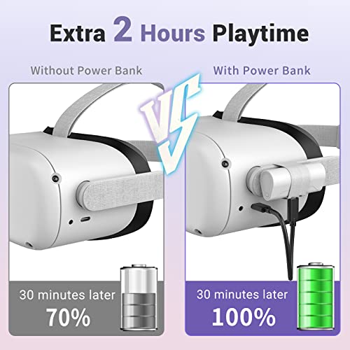 (4800mAh) Extended 2 Hours Playtime for Oculus Quest 2, Zanpolin 4800mAh Pocket Power Bank for Oculus/Meta Quest 2 and Quest, Elite Strap, Type-C Phone, Oculus 2 Battery Pack (Hook&Loop Strips)