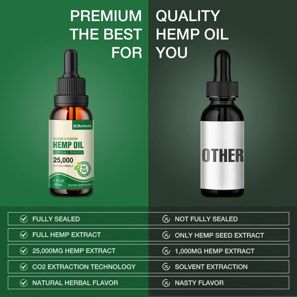 (3-Pack) High Potency Hemp Oil Organic - 25,000 Maximum Strength Hemp Drops- Hemp Oils Extract with Vegan, Natural Hemp Supplements for Aldult - Natural Grown in USA - C02 Extraction, Non-GMO