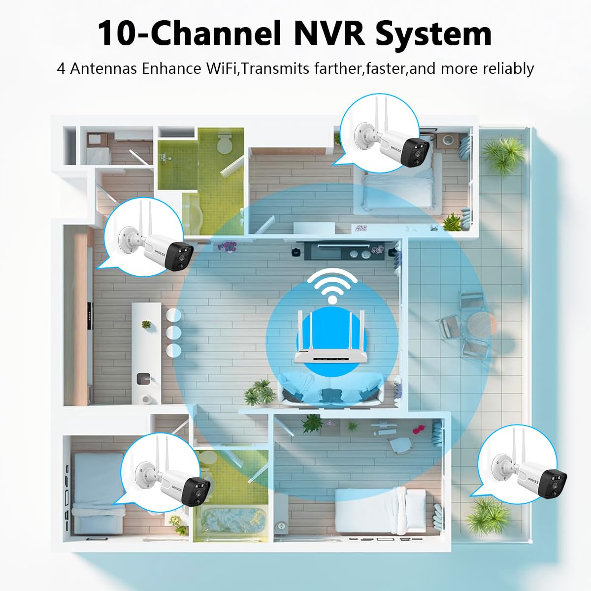 (5.0MP & PIR Detection) 2-Way Audio Dual Antennas Outdoor Security Camera System Wireless WiFi Home Security System Indoor Video Surveillance (All-in-One 4-Cams 1.0TB)