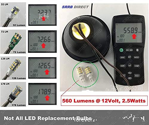 (8-Pack) 2.5W LED Replacement Landscape Pathway Light Bulb 12V AC/DC Wedge Base T5 T10 for Malibu Paradise Moonrays and More,Warm White 3000K,Whie 5000K (Warm White 3000K)