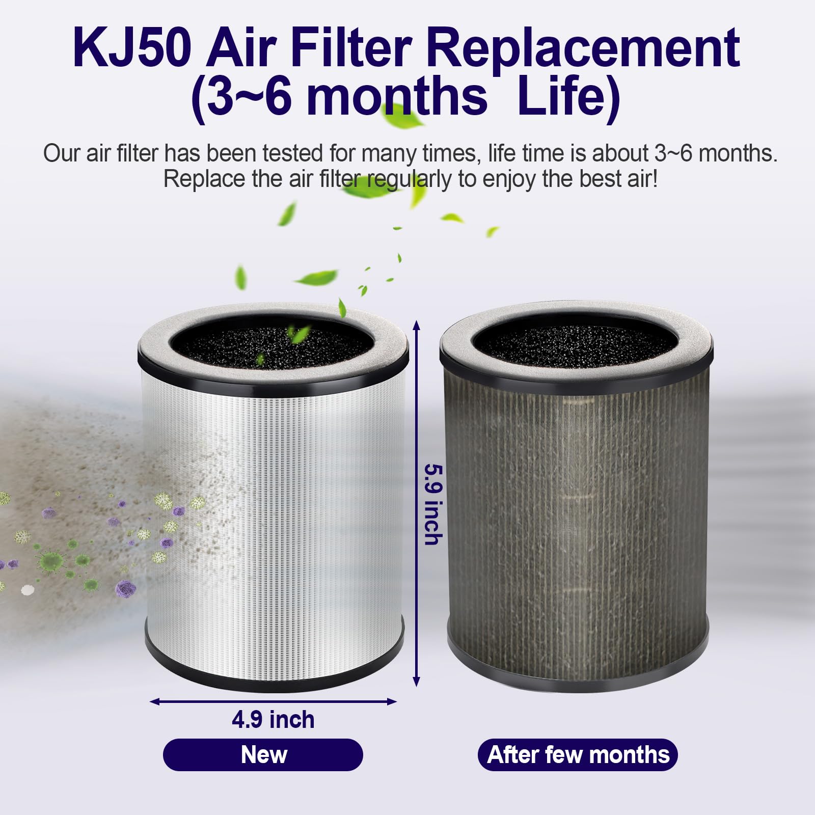 (4 PACK) KJ50 Replacement Filter Compatible with Vhoiu KJ50 Air Purifier Black/White, 360° Rotating 3-in-1 Filter of H13 True HEPA Filter, (Official Original Filter, Not Suitable for Other Models)