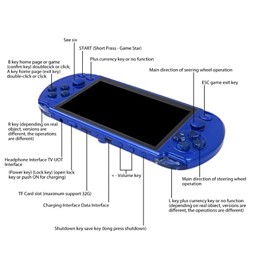 (Blue) 5.1'' 8GB Retro Handheld Game Console+1 x Earphone+1 x USB Data Cable+1 x AV Cable+1 x User Manual +1 x Retail Box