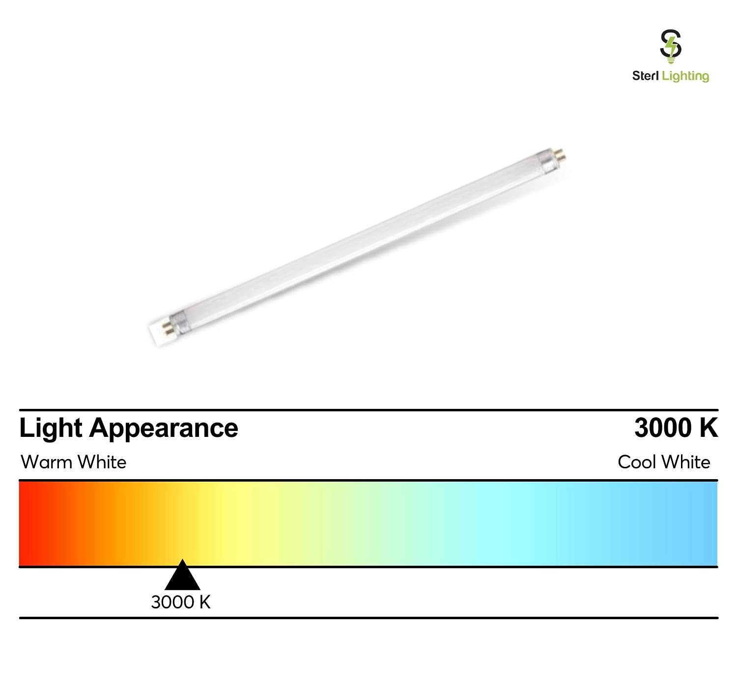 (Pack Of 8) F8T5/WW 8W T5 12-Inch 3000K Fluorescent Light Bulbs, Warm White