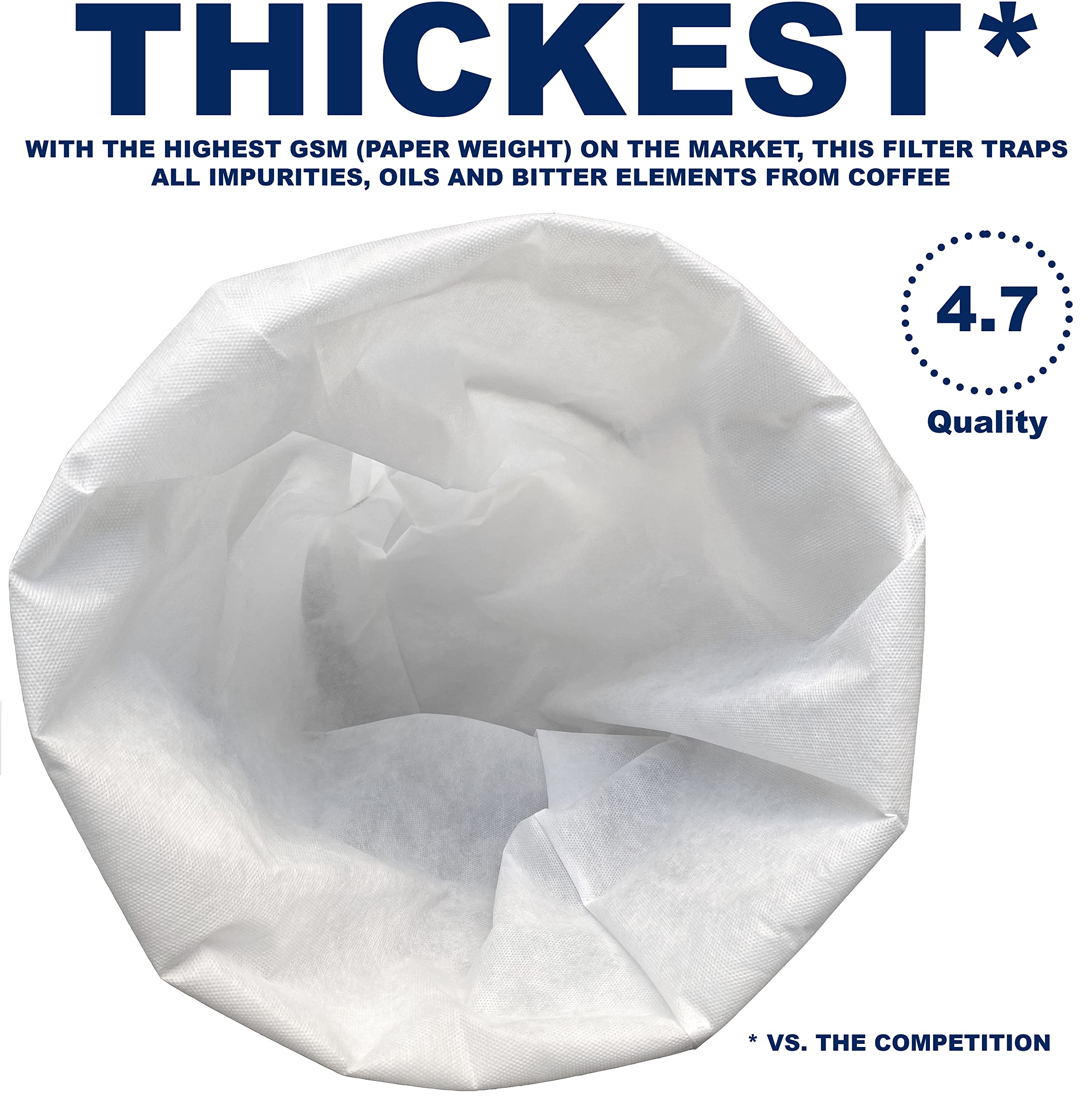 (50 Pack) Commercial Cold Brew Coffee Filters, 20" x 20" For Commercial Model Cold Brew Coffee Makers and 5-Gallon Commercial Systems