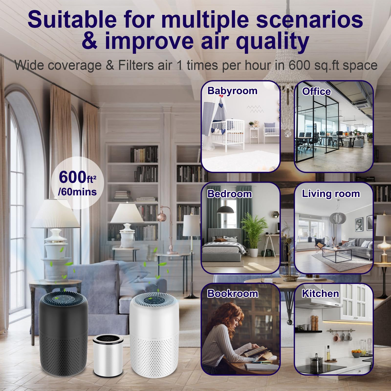 (4 PACK) KJ50 Replacement Filter Compatible with Vhoiu KJ50 Air Purifier Black/White, 360° Rotating 3-in-1 Filter of H13 True HEPA Filter, (Official Original Filter, Not Suitable for Other Models)