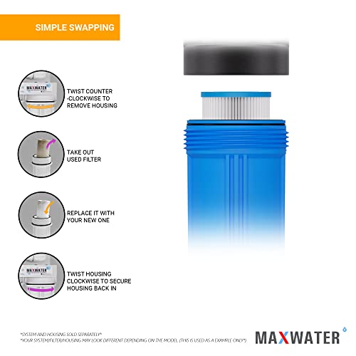 (6 Pack) 10" x 4.5" BB 5-Micron Pleated Heavy Duty HD-950 Washable Polypropylene Sediment Water Filters, compatible with 10" BB Whole House Systems