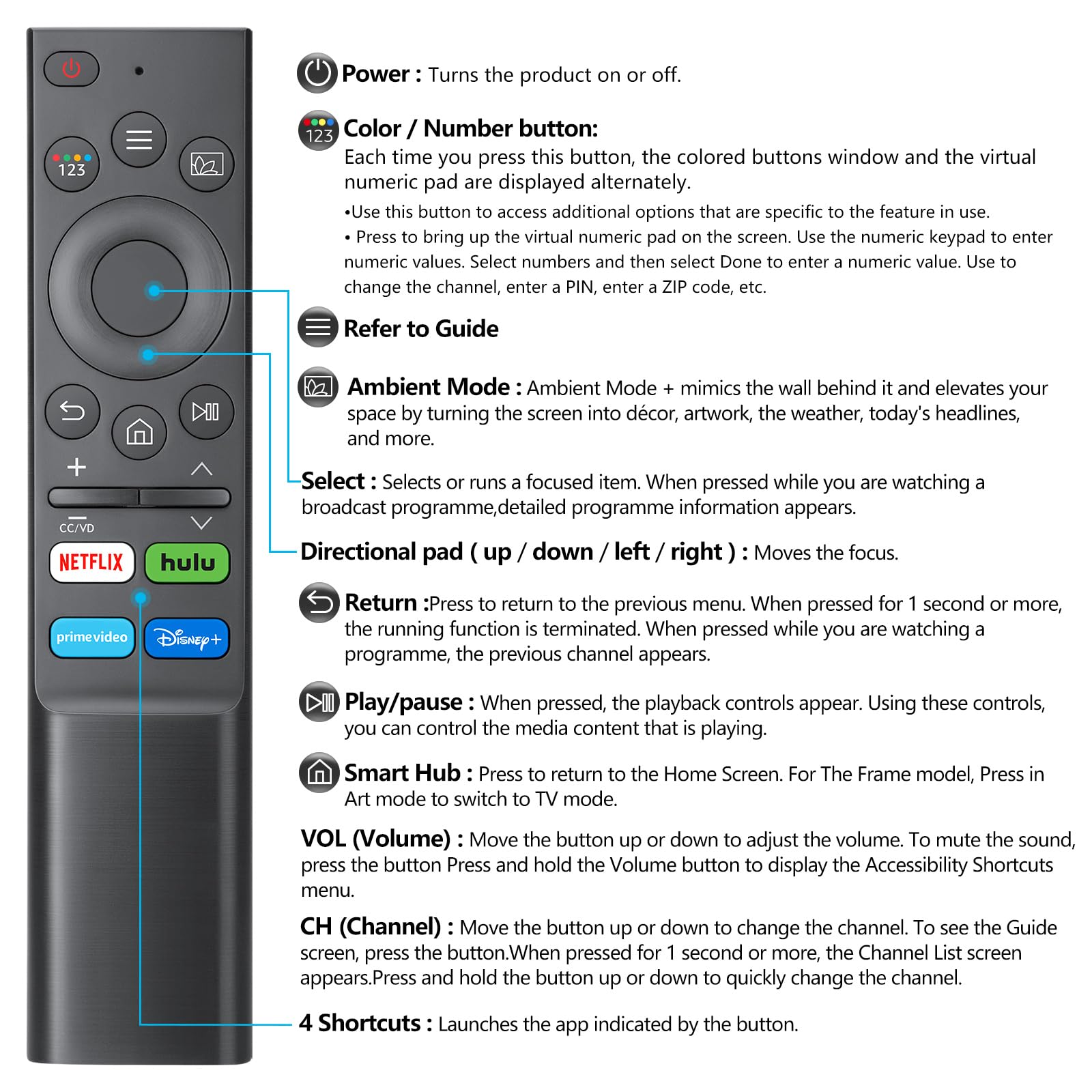 (Pack of 2) Remote-Control-Replacement-for Samsung-Smart-TV, Upgraded Universal Remote BN59-01312A Compatible with Samsung Frame Crystal QLED UHD HDR FHD Curved 4K 8K Smart TVs