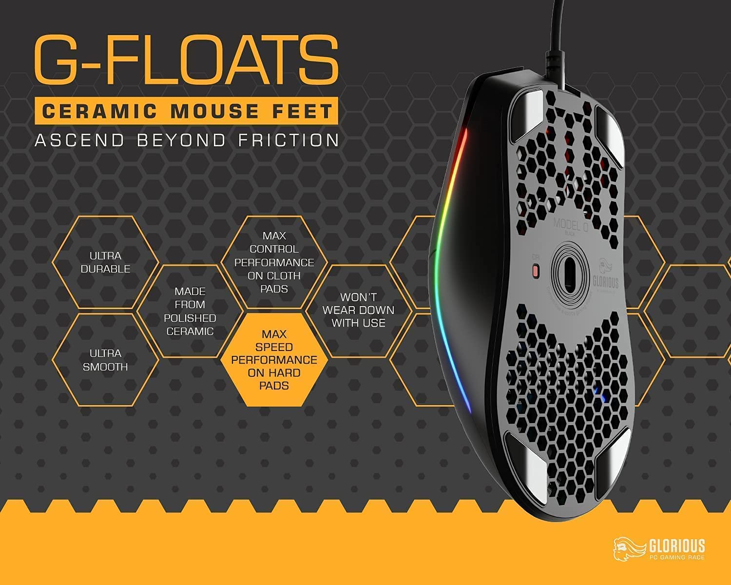 (Grip Tape + Ceramic Feet) Glorious Gaming Mouse Grip Tape (Model D) + Glorious G-Floats PC Gaming Mice Feet - Polished Ceramic Feet for Model D Gaming Mouse (Bundle)