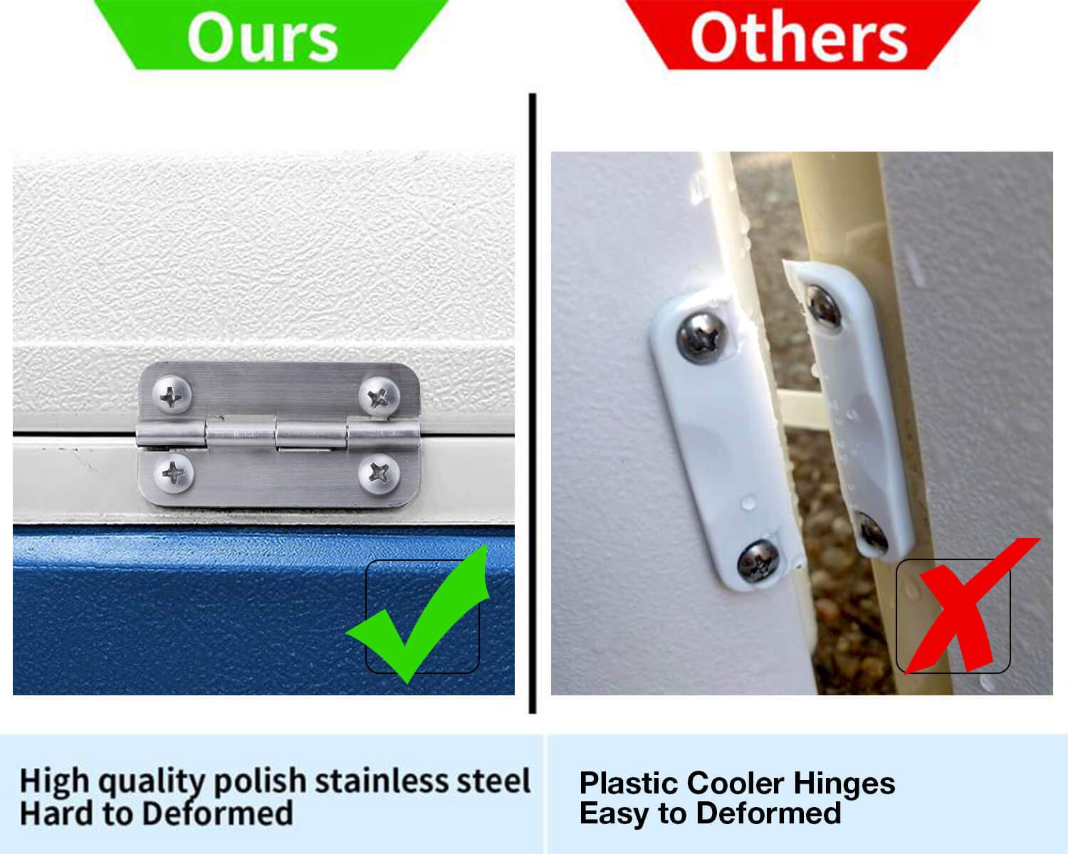 (6 Pack) Cooler Replacement Hinges for Igloo Cooler, Stainless Steel Hinges and Screws Kit for Repair Igloo Ice Chest, Metal Cooler Hinge Parts Fits All Hinged Igloo Coolers Sized 25-165 Quarts