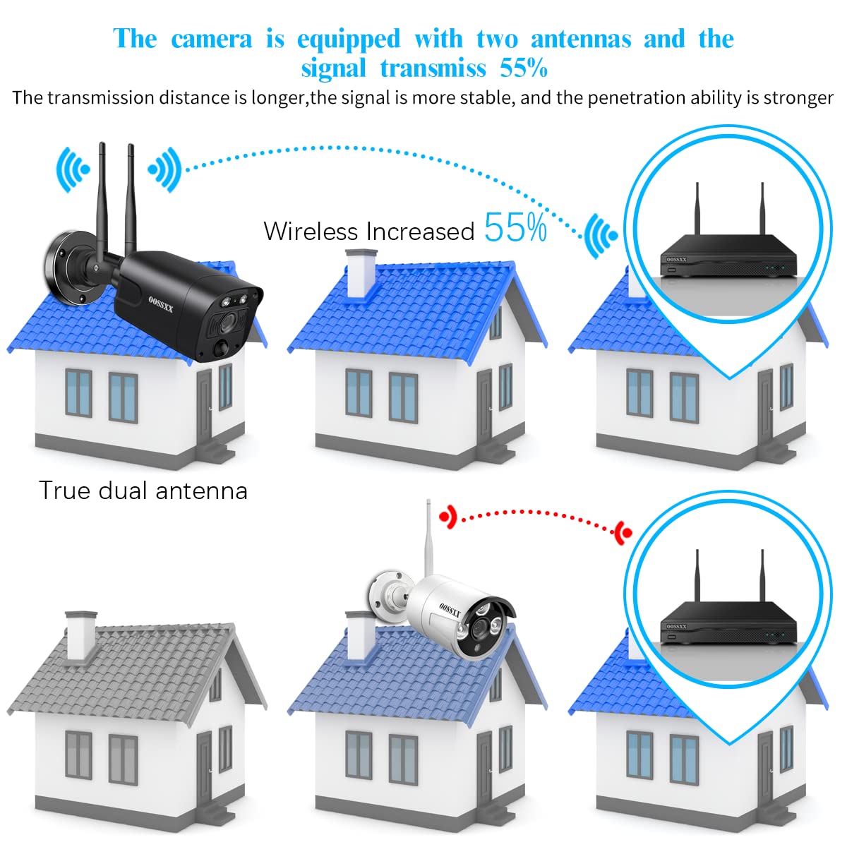 (5.0MP & PIR Detection) 2-Way Audio Dual Antennas Outdoor Security Camera System Wireless WiFi Home Security System 3K 5.0MP Video Surveillance (4-Cam 5.5MP 1TB)