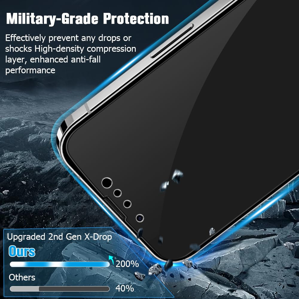 [1+1 Pack] For iPhone 13 Pro max Privacy Glass Screen Pro maxtector + Camera lens Pro maxtector, Anti-Glare 360 Degree Privacy 9H Anti-Spy Tempered Glass Screen Pro maxtector,for iPhone 13 Pro max