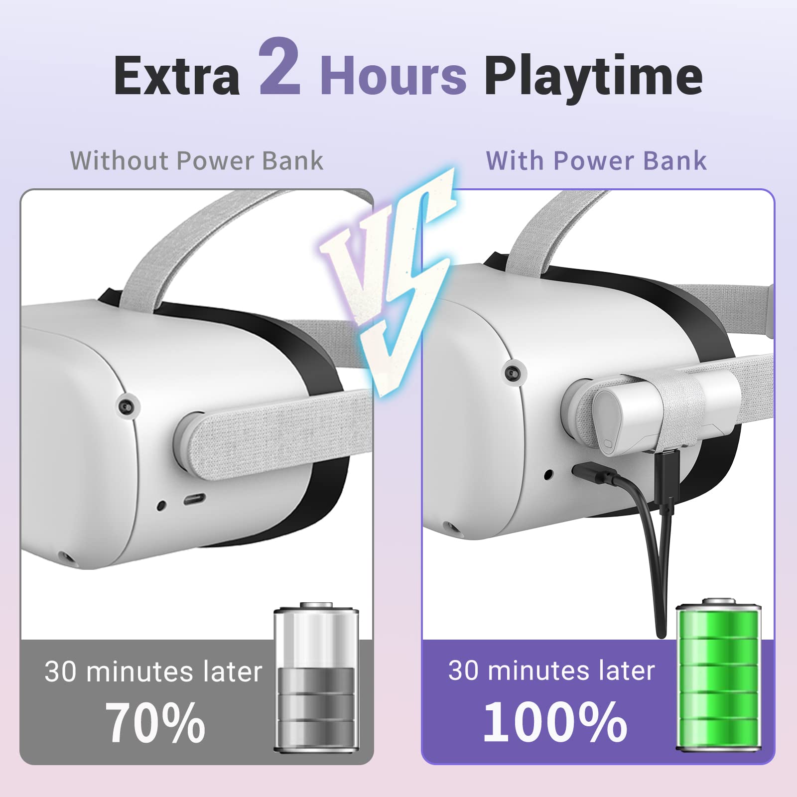 (4800mAh) Extended 2 Hours Playtime for Oculus Quest 2, Zanpolin 4800mAh Pocket Power Bank for Oculus/Meta Quest 2 and Quest, Elite Strap, Type-C Phone, Oculus 2 Battery Pack (White)