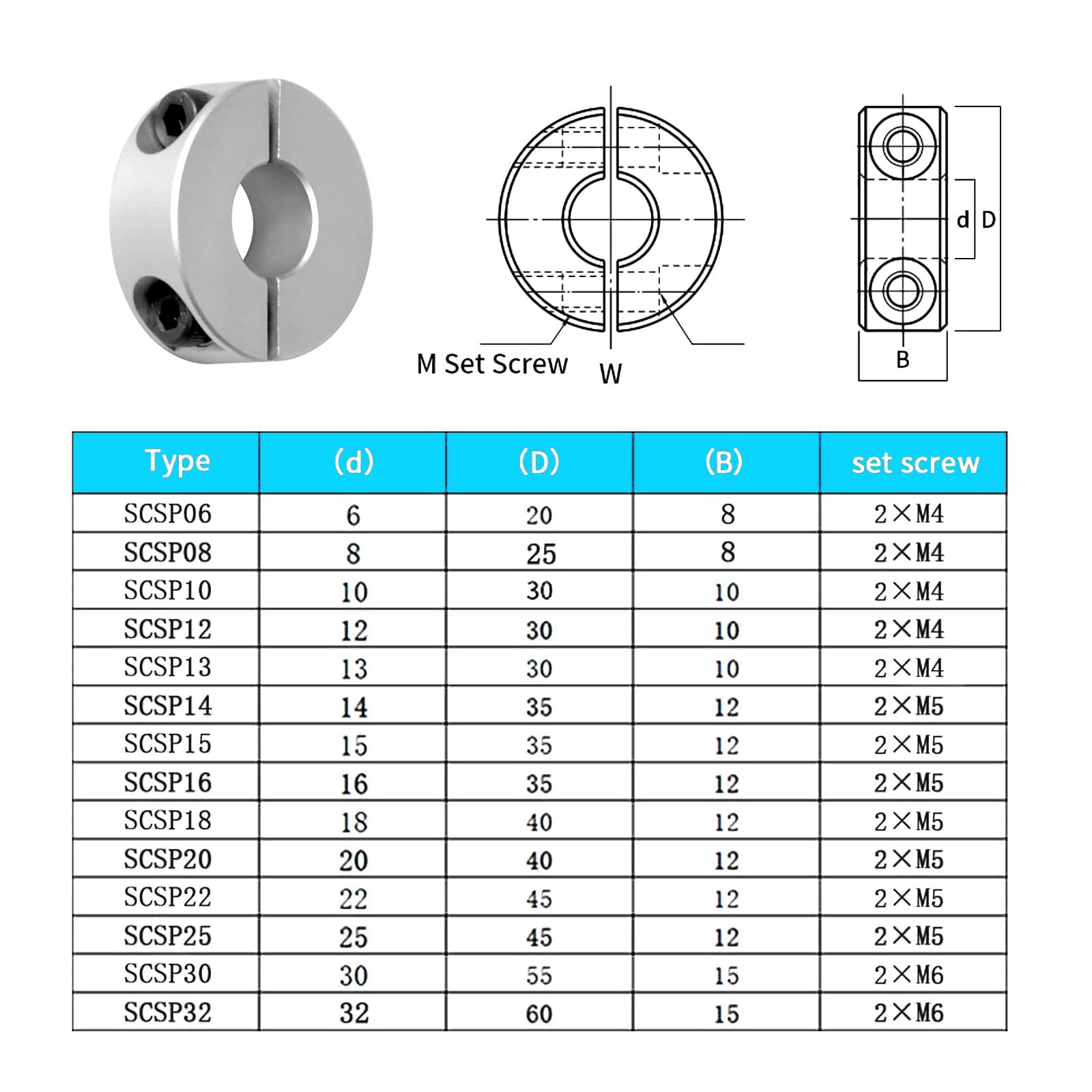 (Pack of 4) Split Shaft Collar Bore 25mm, Aluminum Alloy Two Halves Clamping Collar for Shaft, 45mm OD, 12mm Thickness, with M5 Set Screws
